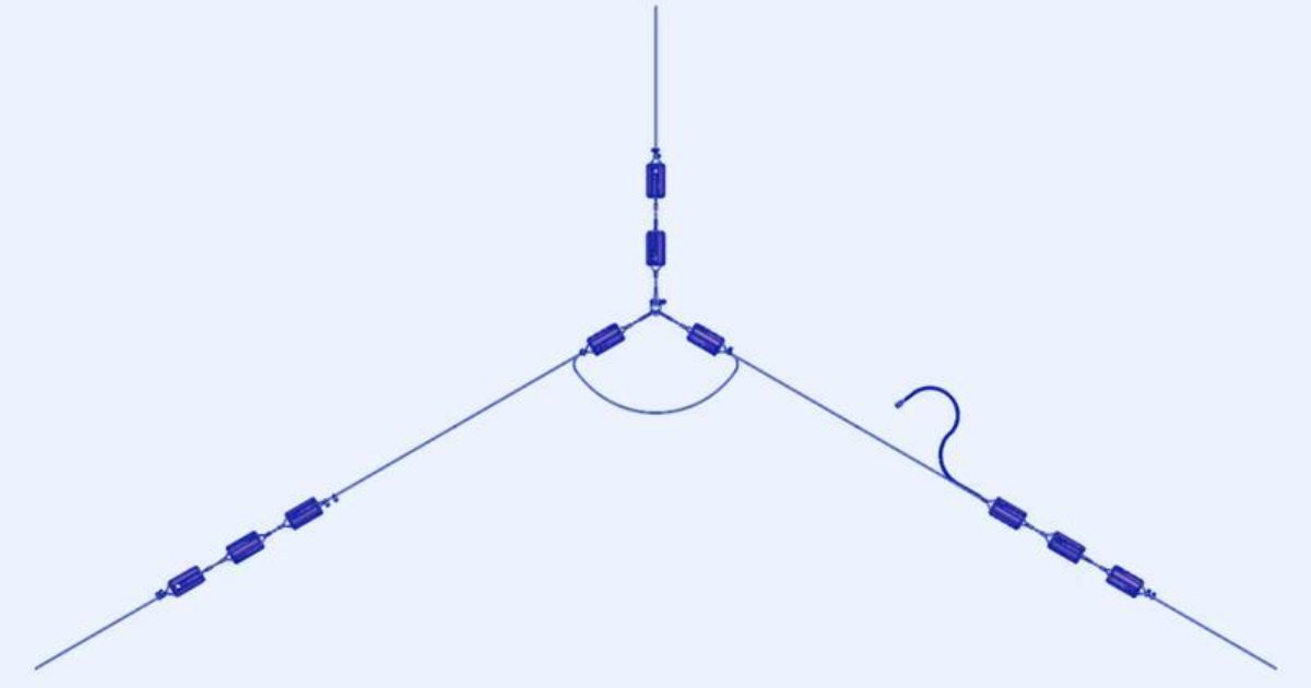 Lencom | Long Wire Antenna